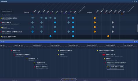 aeon timeline 聚焦时间轴的项目管理和创意写作软件 知乎