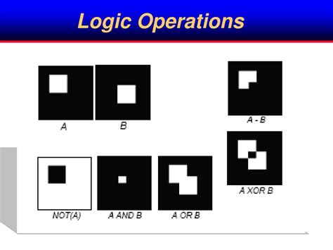 PPT - Image Processing Chapter 2 Digital Image Fundamentals PowerPoint Presentation - ID:6214791