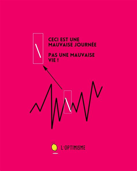 Eman Ezzat Posted On Linkedin