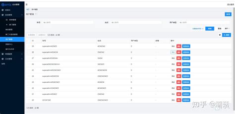 django drf jwt amis后台权限管理系统 知乎