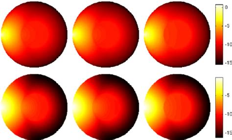 Logarithm Of Amplitude Top Row And Phase Shift Bottom Row Of Photon
