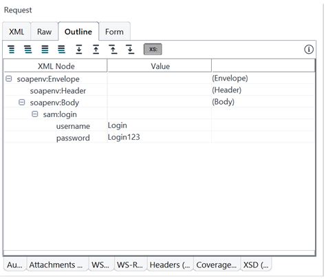Ready API Naukri Code