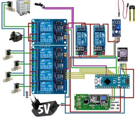 Verilog Vhdl Hdl Fpga Digital System Design Simulation Pcb