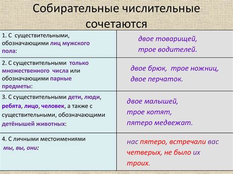 Правописание и склонение числительных Online Presentation