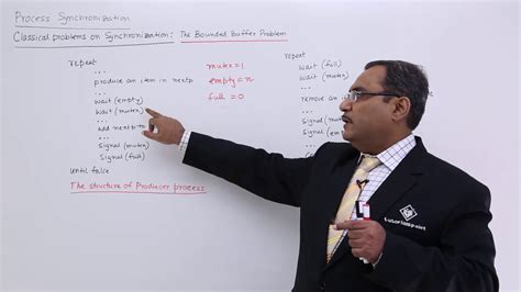 bounded buffer problem youtube
