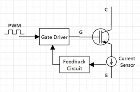Traditional Collector Current Detection Method Download Scientific Diagram