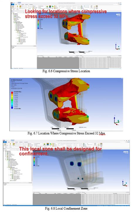 Nonlinear Analysis Of External Post Tensioning Anchorage Of Concrete Segment