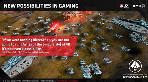 AMD Bets On DirectX For Not Just GPUs But Also Its CPUs TechPowerUp