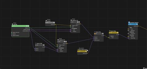 any redshift experts know what this node setup is doing r