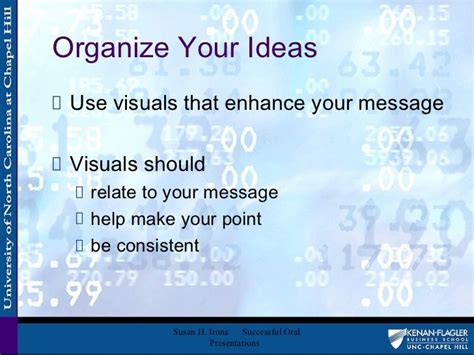 What Is 6x6 Rule In Powerpoint Seepasa