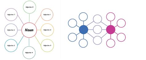 6 种最佳免费气泡图制作工具，可提高您的工作效率
