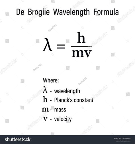 Vektor Stok De Broglie Wavelength Formula On White Tanpa Royalti