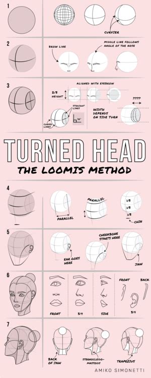 Fashion Sketching A Tutorial On Drawing Makeup On The Face Artofit
