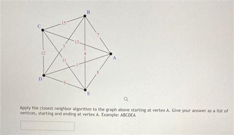Solved Determine Whether The Graph Contains An Euler Path Or