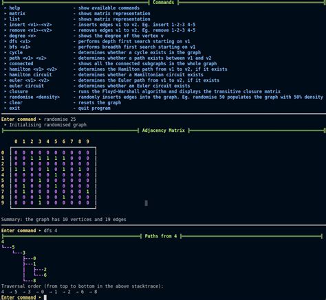 GitHub Tymotex Tactile DS A Suite Of Interactive Data Structures And Algorithms Implemented