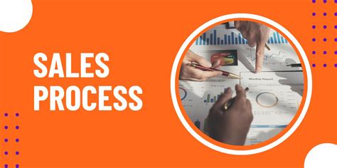 Sales Process Aladdin Academy