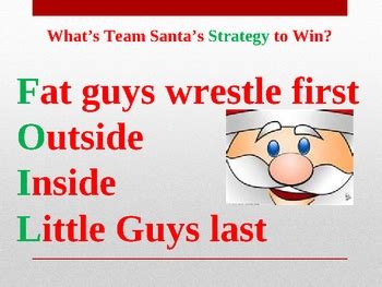 Partial Product Multiplication PowerPoint By Caroline Jones TPT