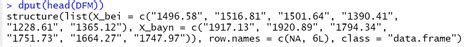 R Ecdf Function Gives Only 0 Or 1 Values Stack Overflow
