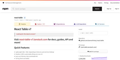 Useful And Best Data Javascript Grid Libraries