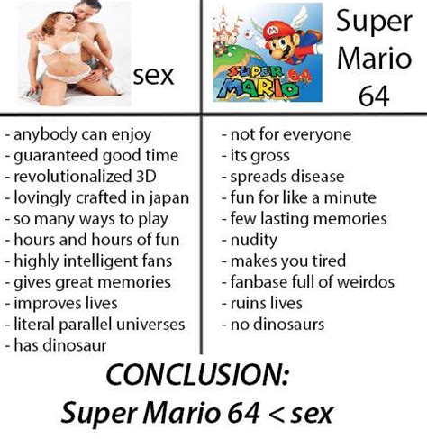 Fixed It R Okbuddyretard OkBuddyRetard Know Your Meme