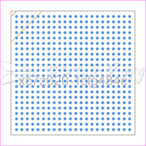 XC Z CLG C Of Xilinx Zynq SoC FPGAkey
