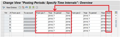 Solved Authorization Group Issue In Ob52 Sap Community
