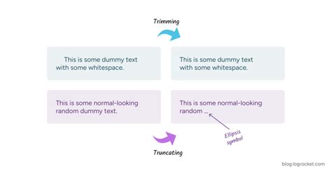 How To Truncate Text In Css Single And Multi Line Logrocket Blog