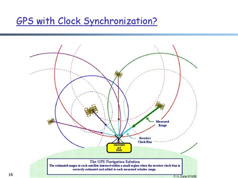 location y richard yang 4 6 ppt download