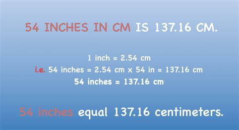 solved rection convert the following measurements in 3 8 51 off