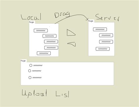 Javascript Drag And Drop Upload Plugin Stack Overflow