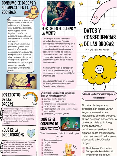 Tríptico De Drogas Pdf La Dependencia De Sustancias Sicología