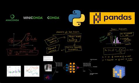 Darsh Vaibhav On Linkedin Datascience Dataanalysis Mathematics
