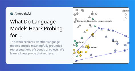 What Do Language Models Hear Probing For Auditory Representations In