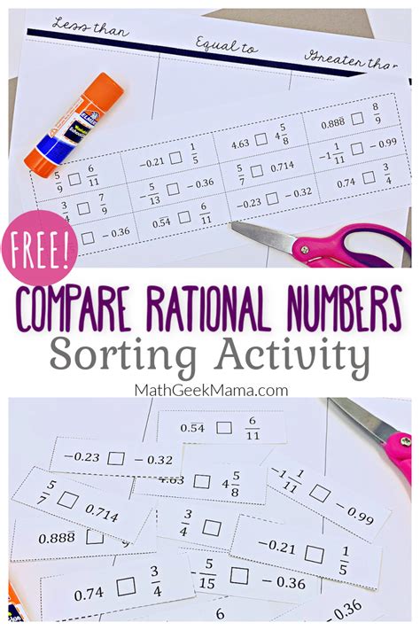 Comparing Rational Numbers Printables Algebra 1 Worksheets Rational