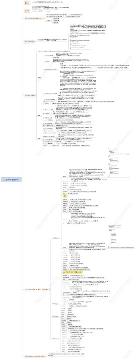 《ext Js模板与组件基本框架图 组件》ext Js 结构图 Csdn博客 《ext Js模板与组件基本框架图 组件》ext Js 结构图 Csdn博客
