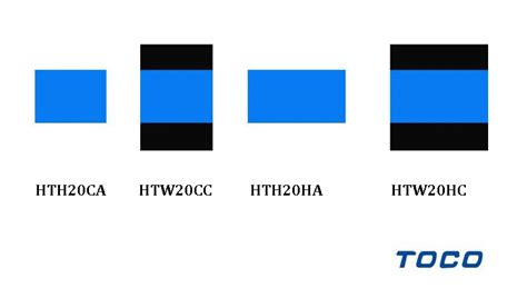 Toco Linear Guide Used For Pipe Cutting Machine China Linear Guide And Square Rail Linear Guides
