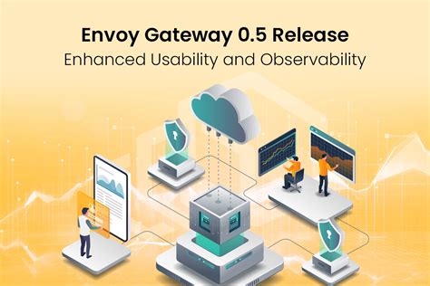 Envoy Gateways 05 Release Enhanced Usability And Observability