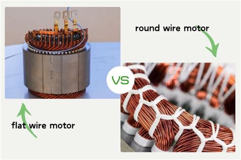 Brushless Dc Motor Stator Winding Lamnow