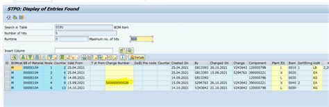 Solved Bom Valid To Date Need To Be Updated For Latest Ec Sap