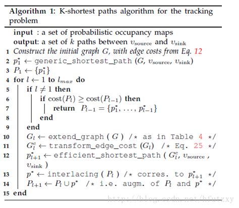 K Shortest Path ：multiple Object Tracking Using K Shortest Paths Optimization论文笔记thuzxy的博客 Csdn博客