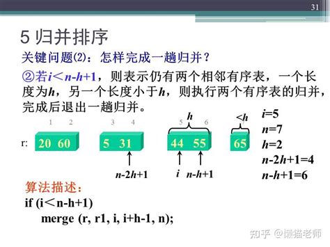 懒猫老师 数据结构 67归并排序ppt文稿 知乎