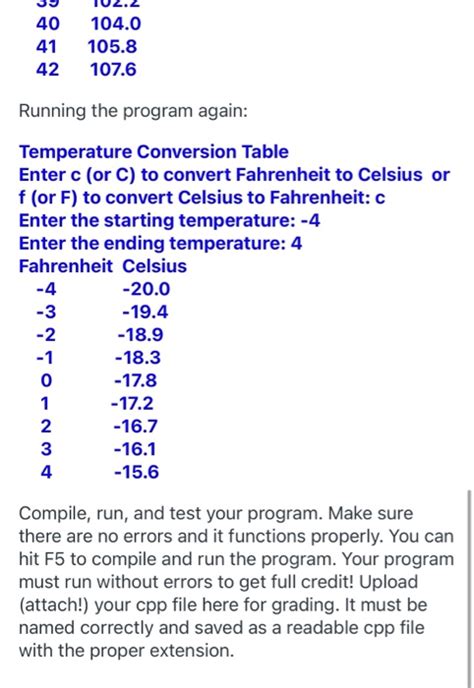 temperature conversion table cabinets matttroy