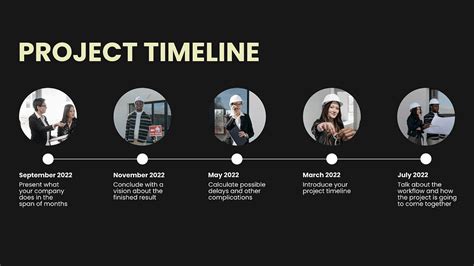 Слайды для презентации недвижимости Renderforest