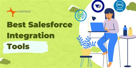Cynoteck Technology Solutions On Linkedin Top 17 Salesforce