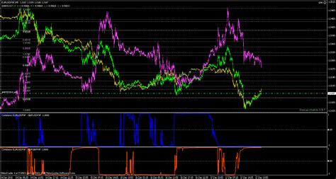 Зачем утверждать что то если человек не знает то что он спрашивает