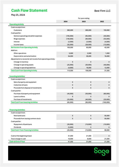 cash flow statement template download for excel sage advice us