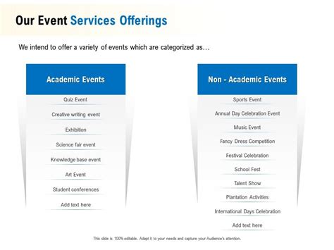 Our Event Services Offerings Ppt Powerpoint Presentation Icon Slides Presentation Graphics