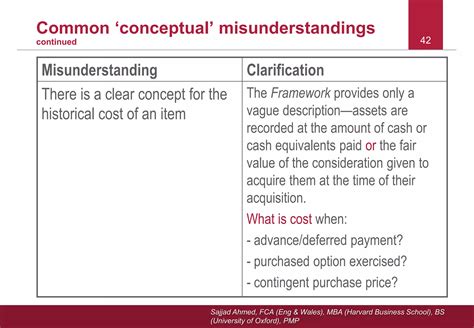 Ifrs Conceptual Framework Pptx