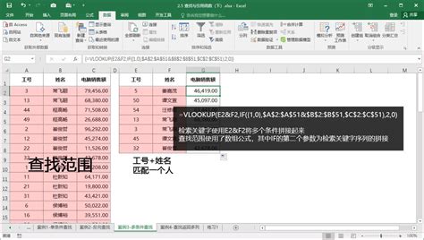 数据分析运营——常用excel函数（if、sumif、vlookup）数据运营常用函数 Csdn博客