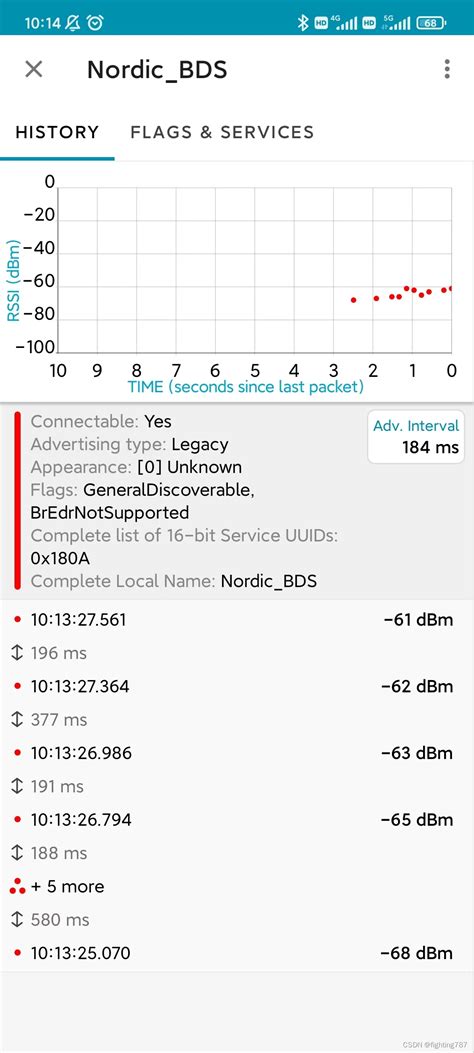 nrf 52832蓝牙开发学习 nordic 蓝牙开发 csdn博客
